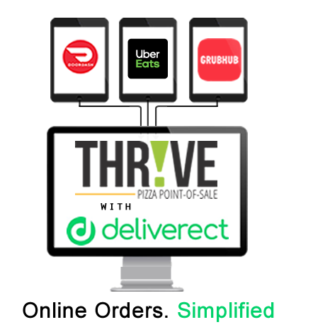 Thrive Pizza Point of Sale with Deliverect FAQ